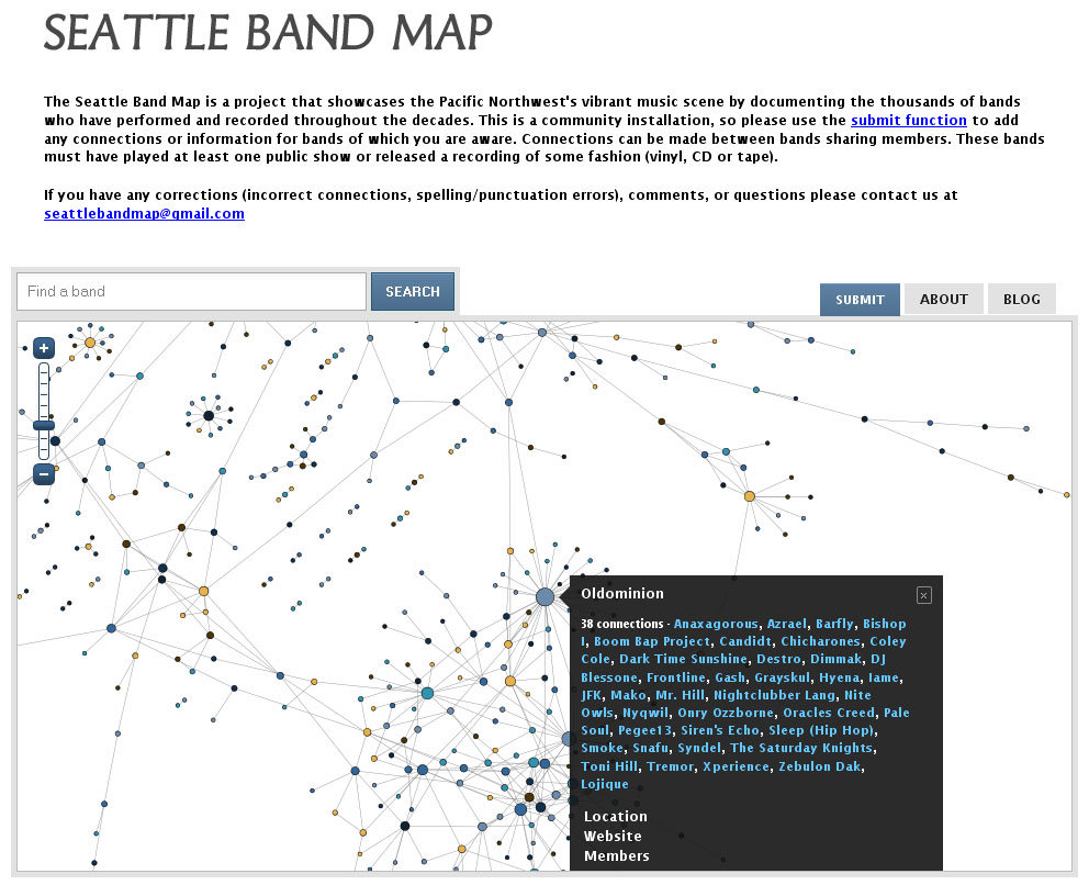 Allen School News » UW CSE undergraduate Golf Sinteppadon creates ...