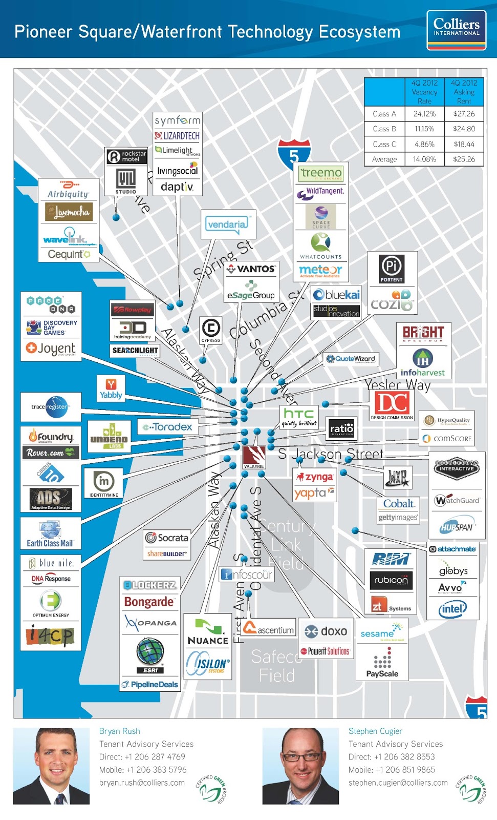 Allen School News » Seattle’s Pioneer Square – New center of the tech ...