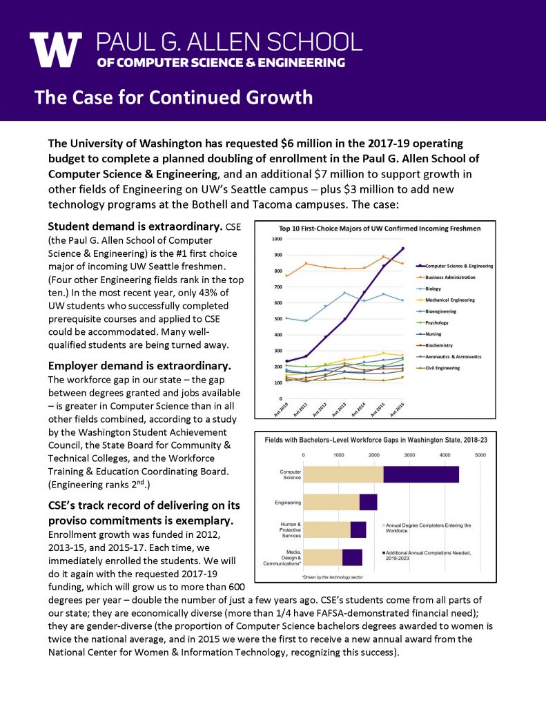 UW CSE News » UW CSE: The Case for Continued Growth